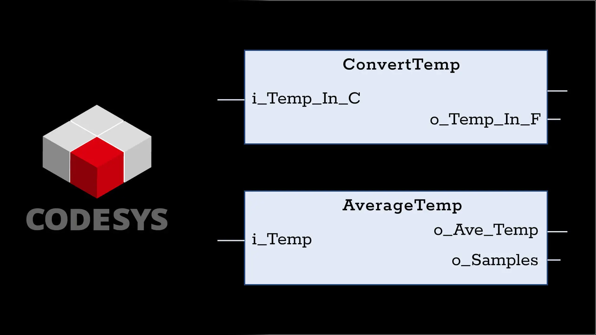 What Are the Different Types of POUs Available in CODESYS? - RealPars